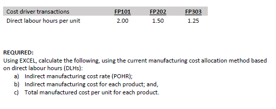 Solved PORTFOLIO QUESTIONS Question Two AEF makes and sells | Chegg.com