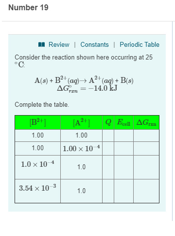 Solved Part A Determine the value of E∘cell of the | Chegg.com