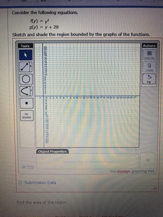 Solved Consider the following equations. f(y) = y^2 g(y) = | Chegg.com Solved Consider the following equations. f(y) = y^2 g(y) = | Chegg.com