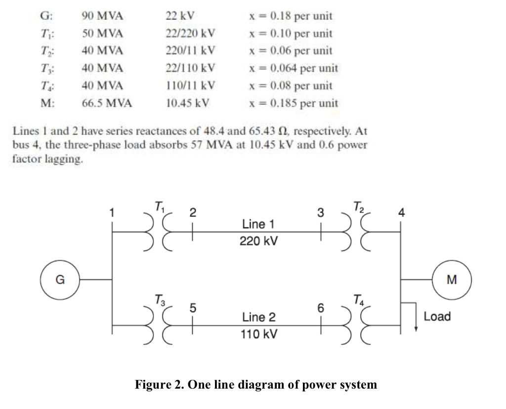 Solved Problem 6: Consider the balanced three-phase system | Chegg.com