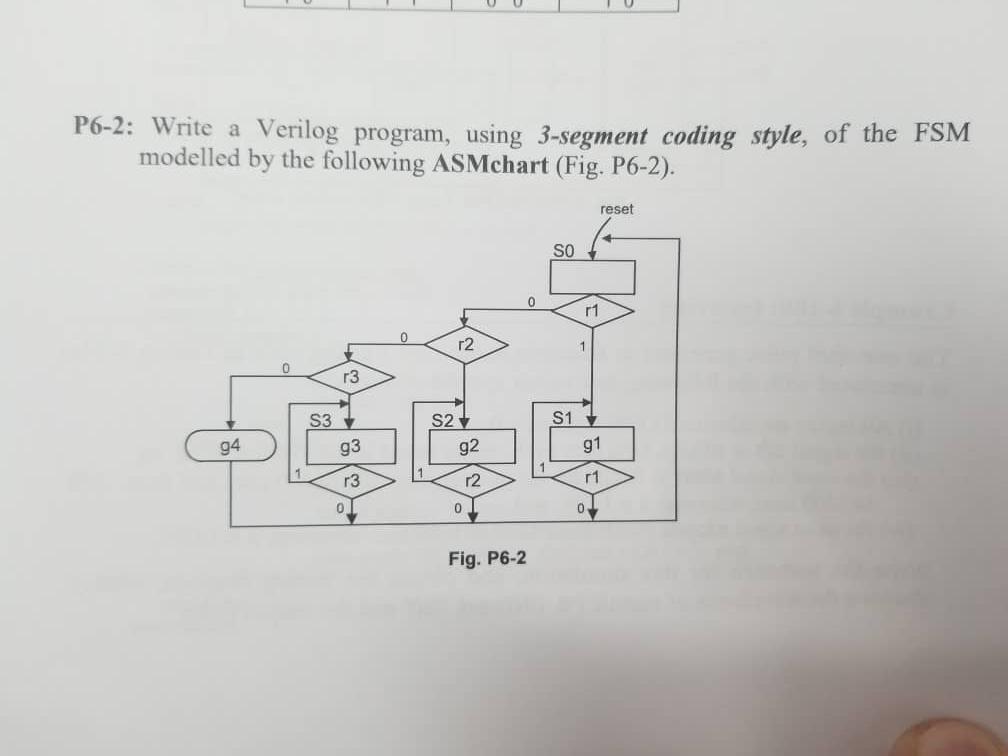 Solved P6-2: Write a Verilog program, using 3-segment coding | Chegg.com