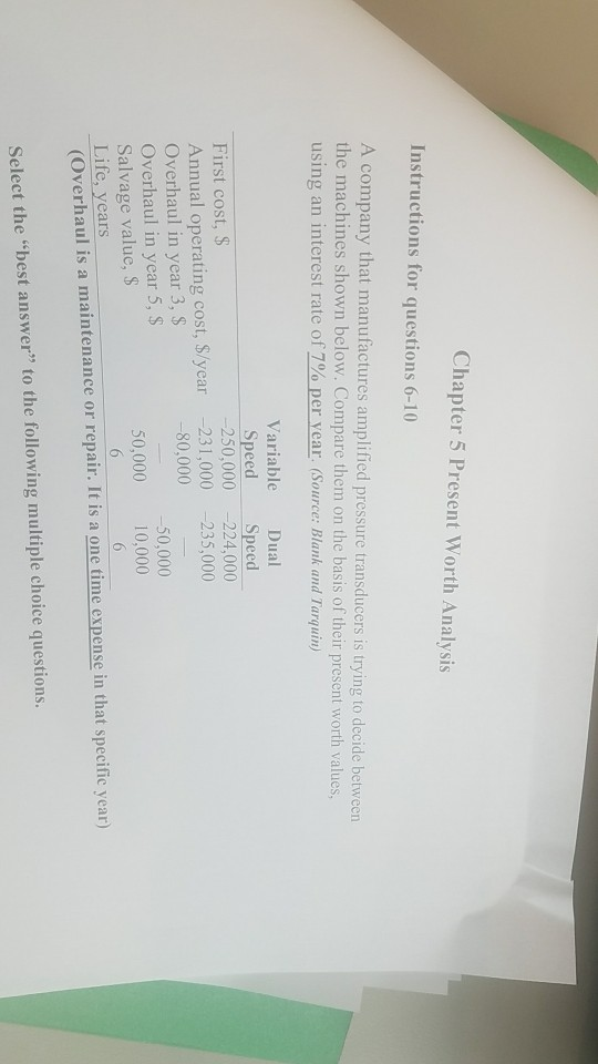 Solved Chapter 5 Present Worth Analysis Instructions for | Chegg.com