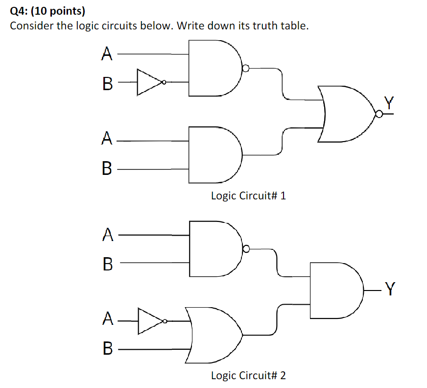 Solved Q4: (10 points) Consider the logic circuits below. | Chegg.com