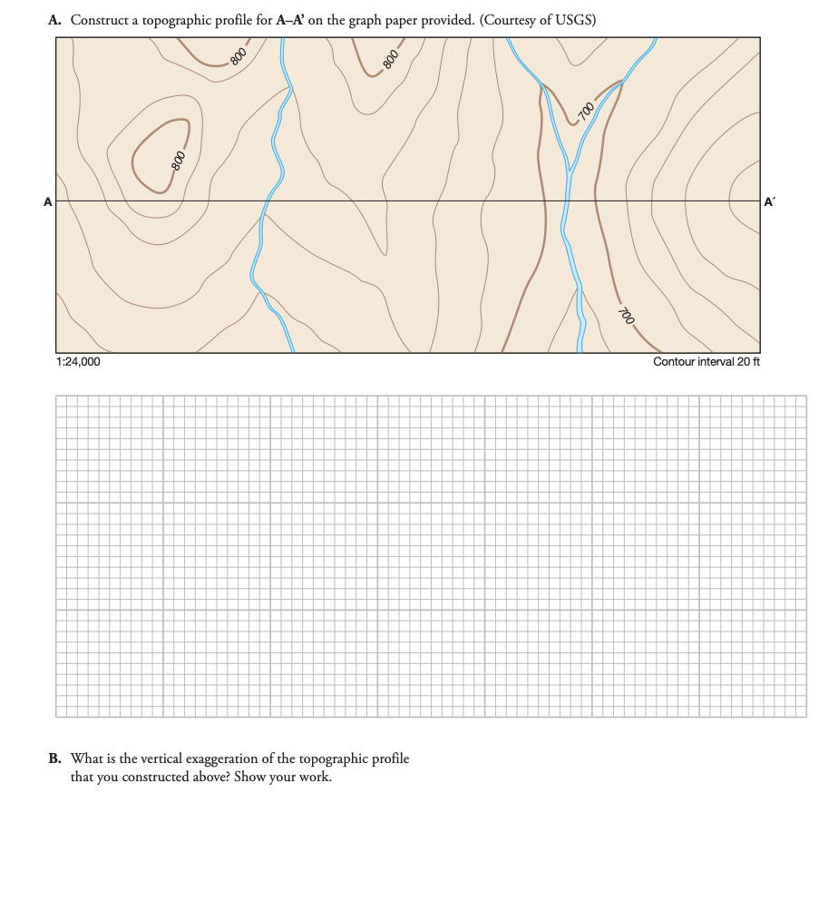 FIGURE 9.14 Contour lines for depressions. Contour | Chegg.com
