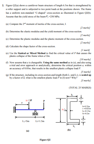 Solved 2. Figure 02(a) shows a cantilever heam structure of | Chegg.com