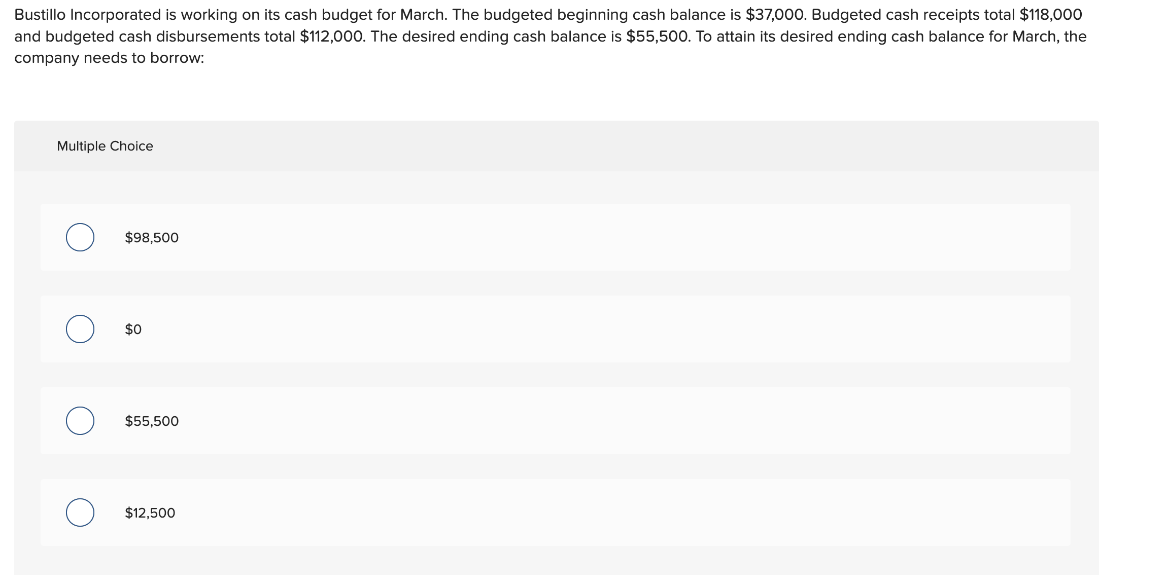 Solved Bustillo Incorporated is working on its cash budget | Chegg.com