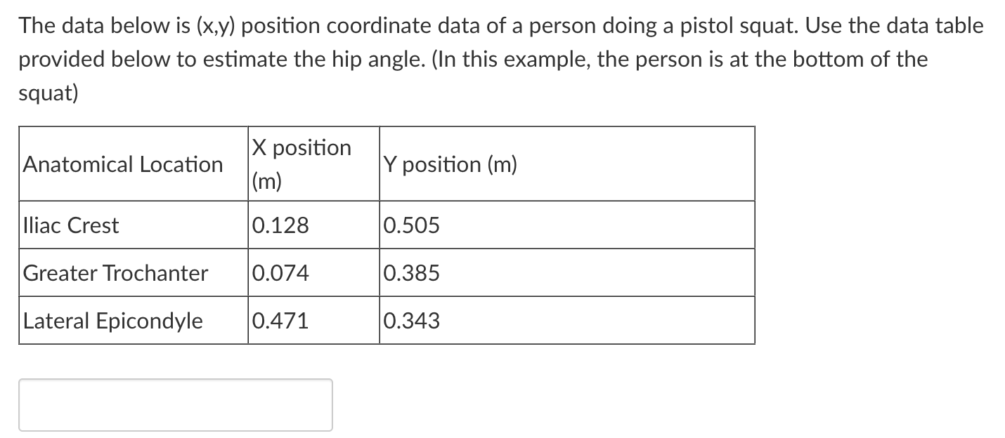 Solved The data below is (x,y) position coordinate data of a | Chegg.com