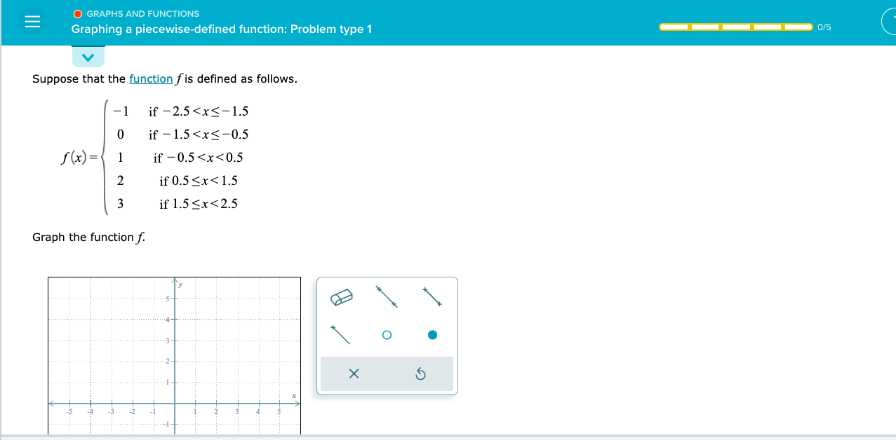 Solved Include whether the dot is open or closed for the | Chegg.com