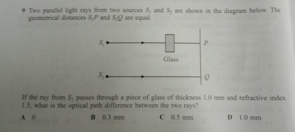 Solved 9 Two parallel light rays from two sources S, and S, | Chegg.com