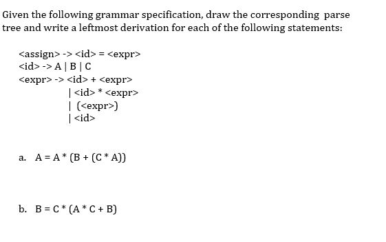 Given the following grammar specification, draw the | Chegg.com