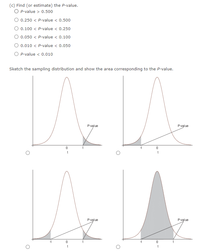 Solved In this problem, assume that the distribution of | Chegg.com