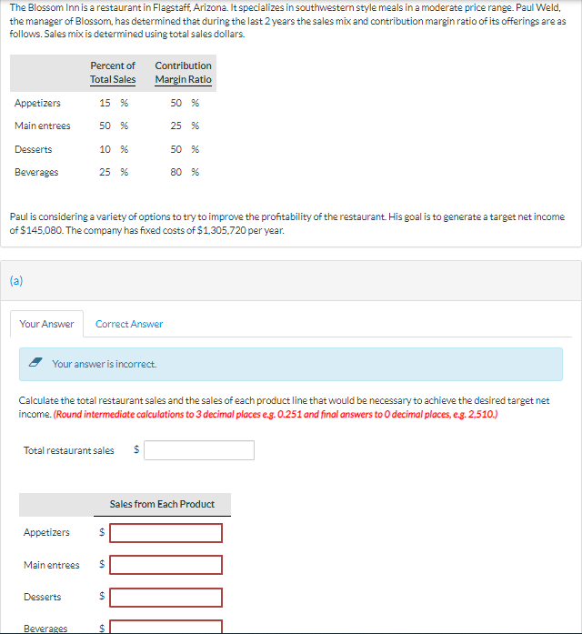 Solved The Blossom Inn is a restaurant in Flagstaff, | Chegg.com