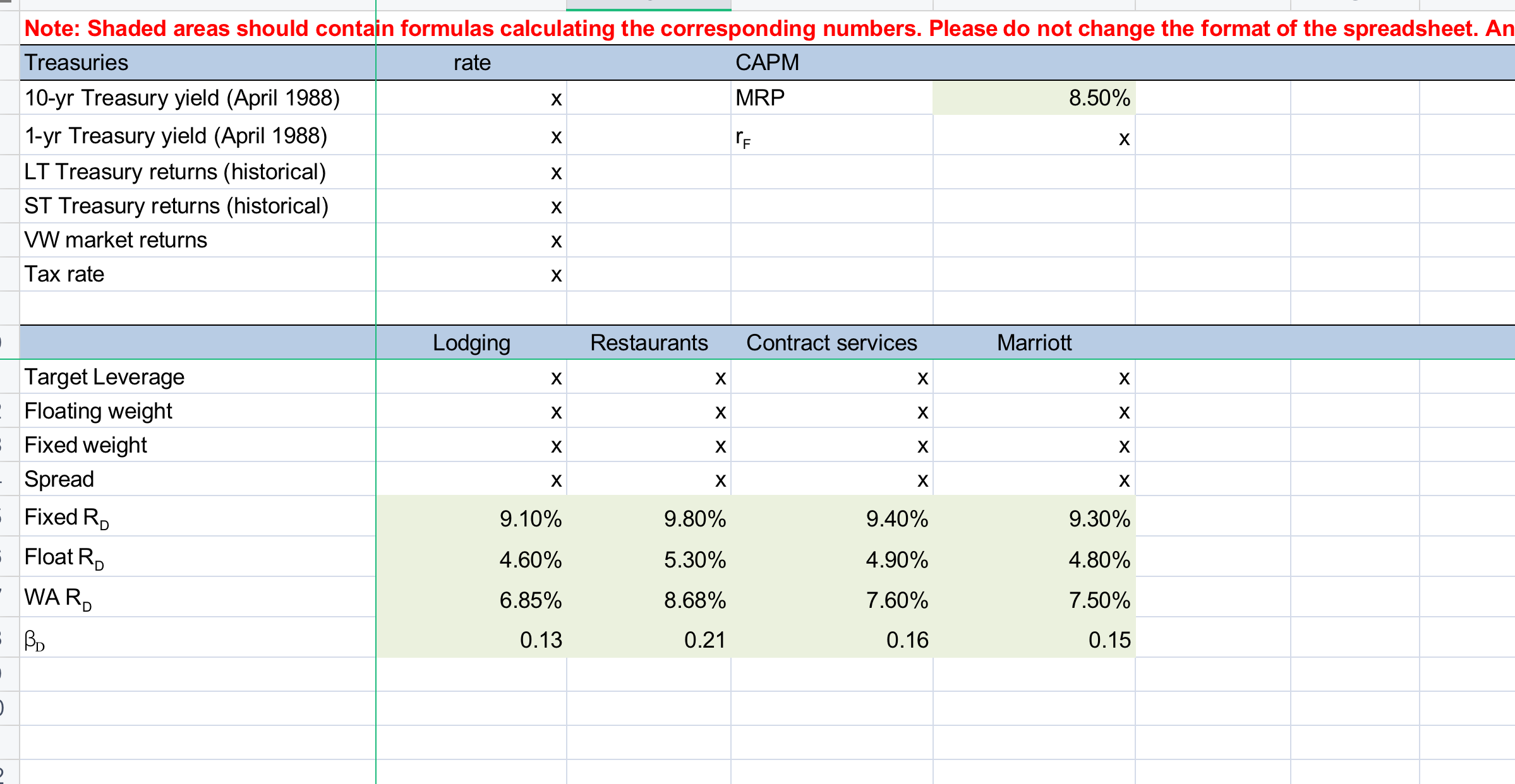 This form needs to be filled out, fill in the | Chegg.com