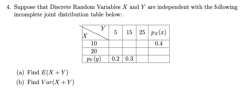 Solved 4. Suppose that Discrete Random Variables X and Y are | Chegg.com