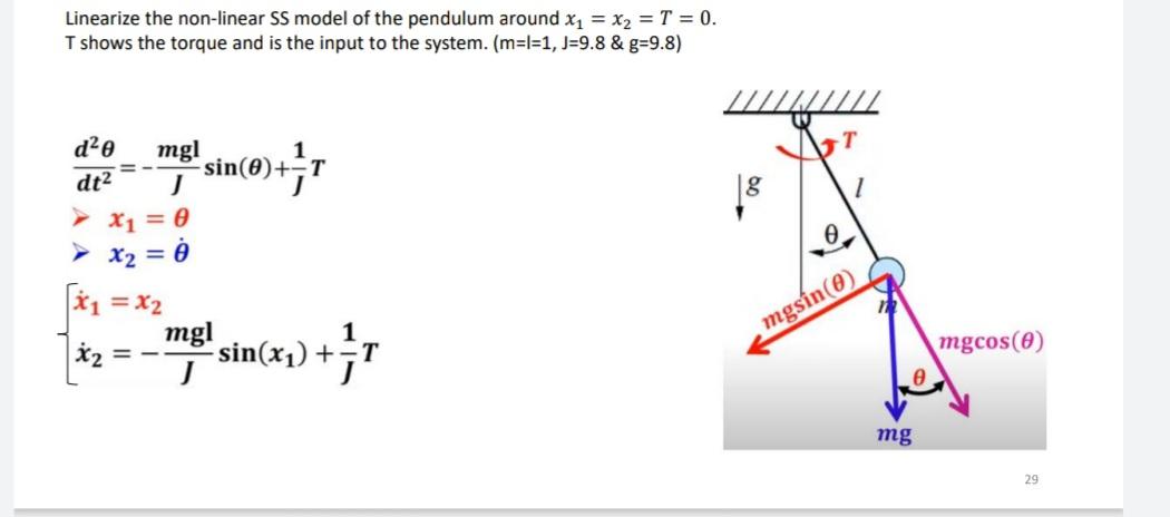Solved Linearize the non-linear SS model of the pendulum | Chegg.com