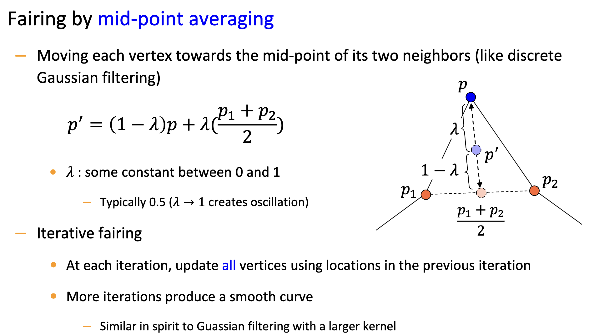 Solved A 2D curve represented as a polyline {V,E}, where V | Chegg.com