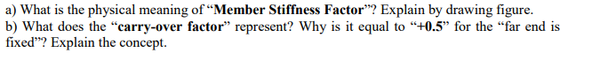 Solved a) What is the physical meaning of “Member Stiffness | Chegg.com