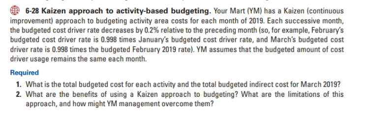 Solved 6-28 Kaizen approach to activity-based budgeting. | Chegg.com