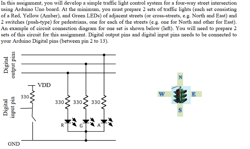 In this assignment, you will develop a simple traffic | Chegg.com