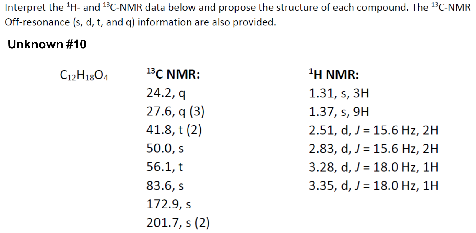 Solved Interpret the 1H- and 13C-NMR data below and propose | Chegg.com