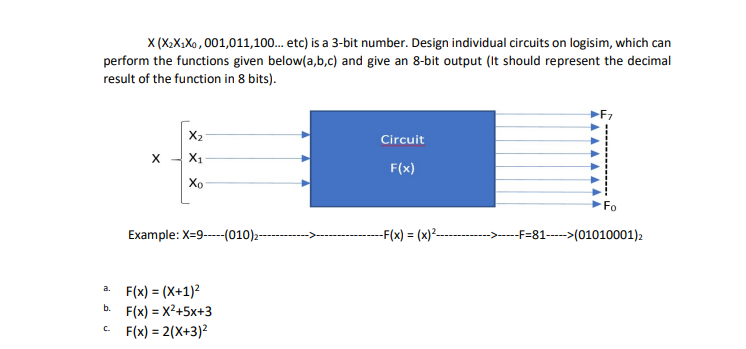 Solved X(X.X.X., 001,011,100... etc) is a 3-bit number. | Chegg.com