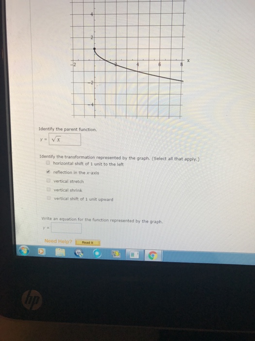 Solved Identify the parent function. Identify the | Chegg.com