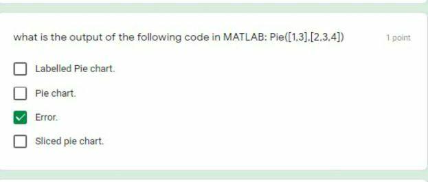 Solved what is the output of the following code in MATLAB: | Chegg.com