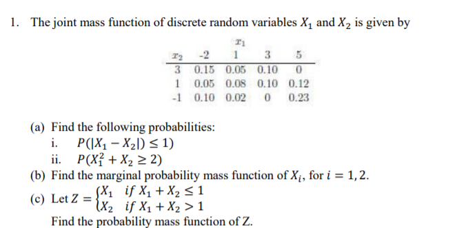 Solved 2211 3 pz (2) 0.30 0.23 0.32 0.15 | Chegg.com