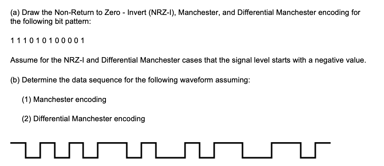 Solved (a) Draw the Non-Return to Zero - Invert (NRZ-I), | Chegg.com
