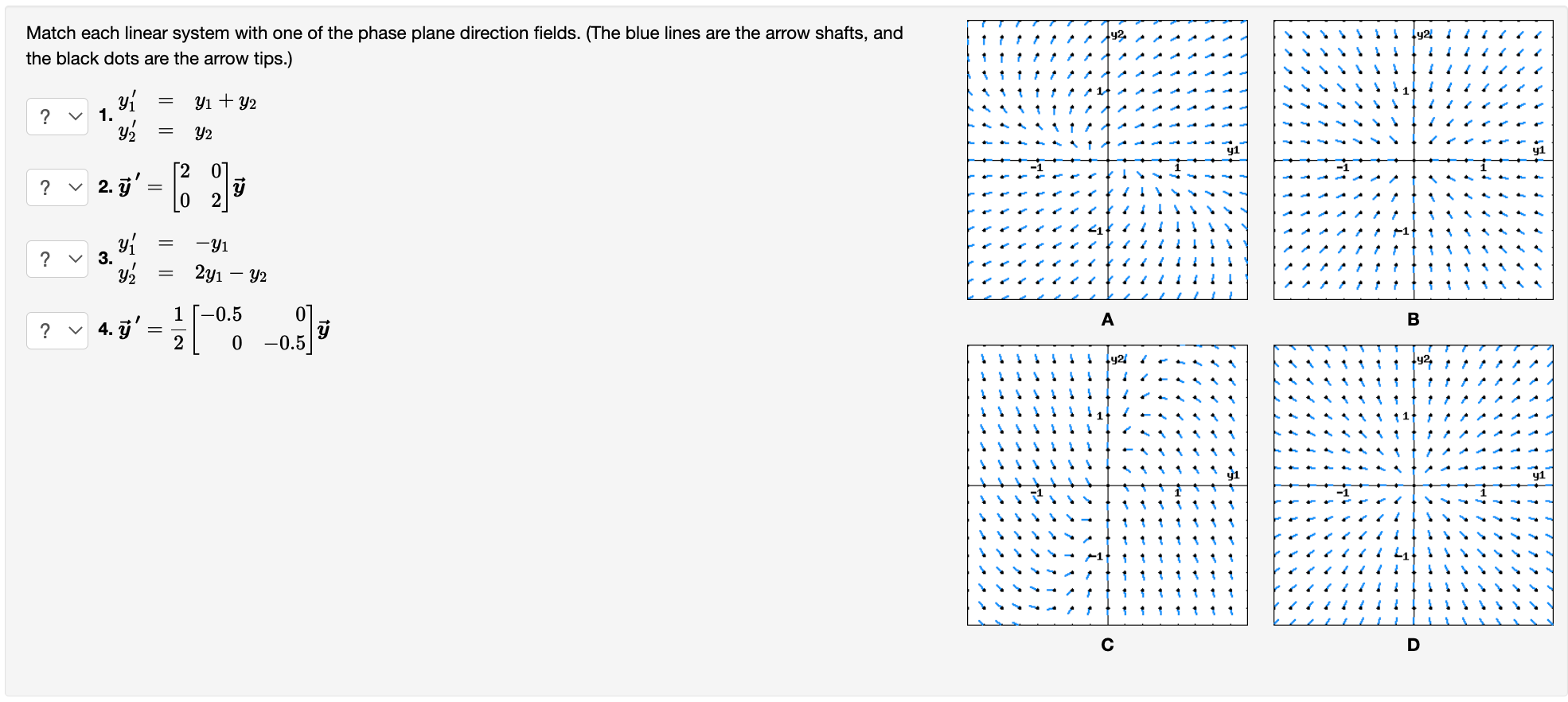 Solved Match each linear system with one of the phase plane | Chegg.com