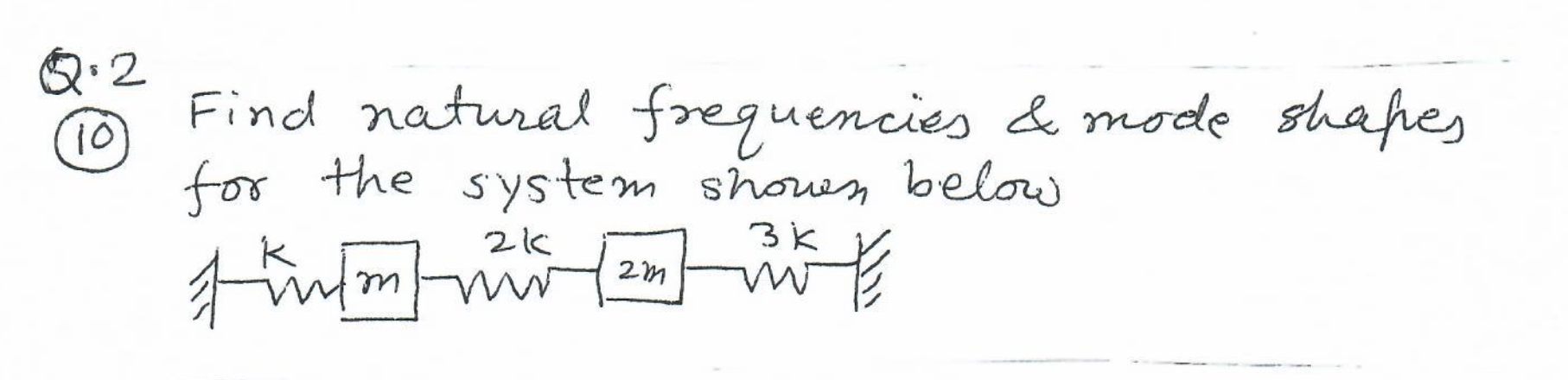 Solved Q:2 Find natural frequencies & mode shapes for the | Chegg.com