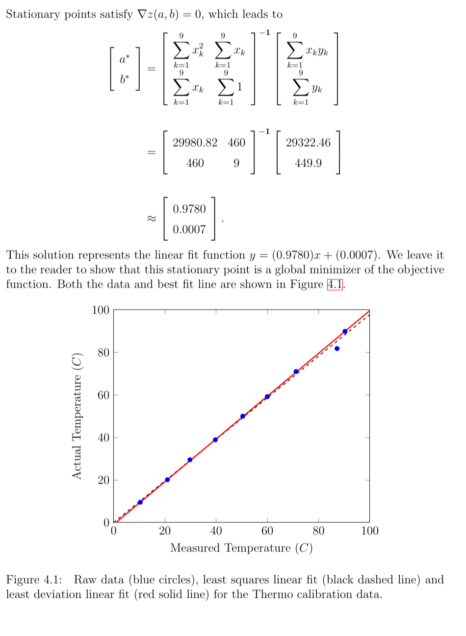 Solved Show that the stationary point for the least squares | Chegg.com