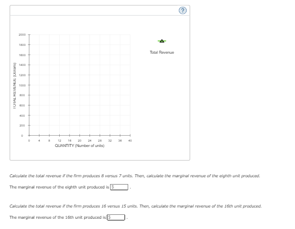 Solved Comparing your total revenue graph to your marginal | Chegg.com