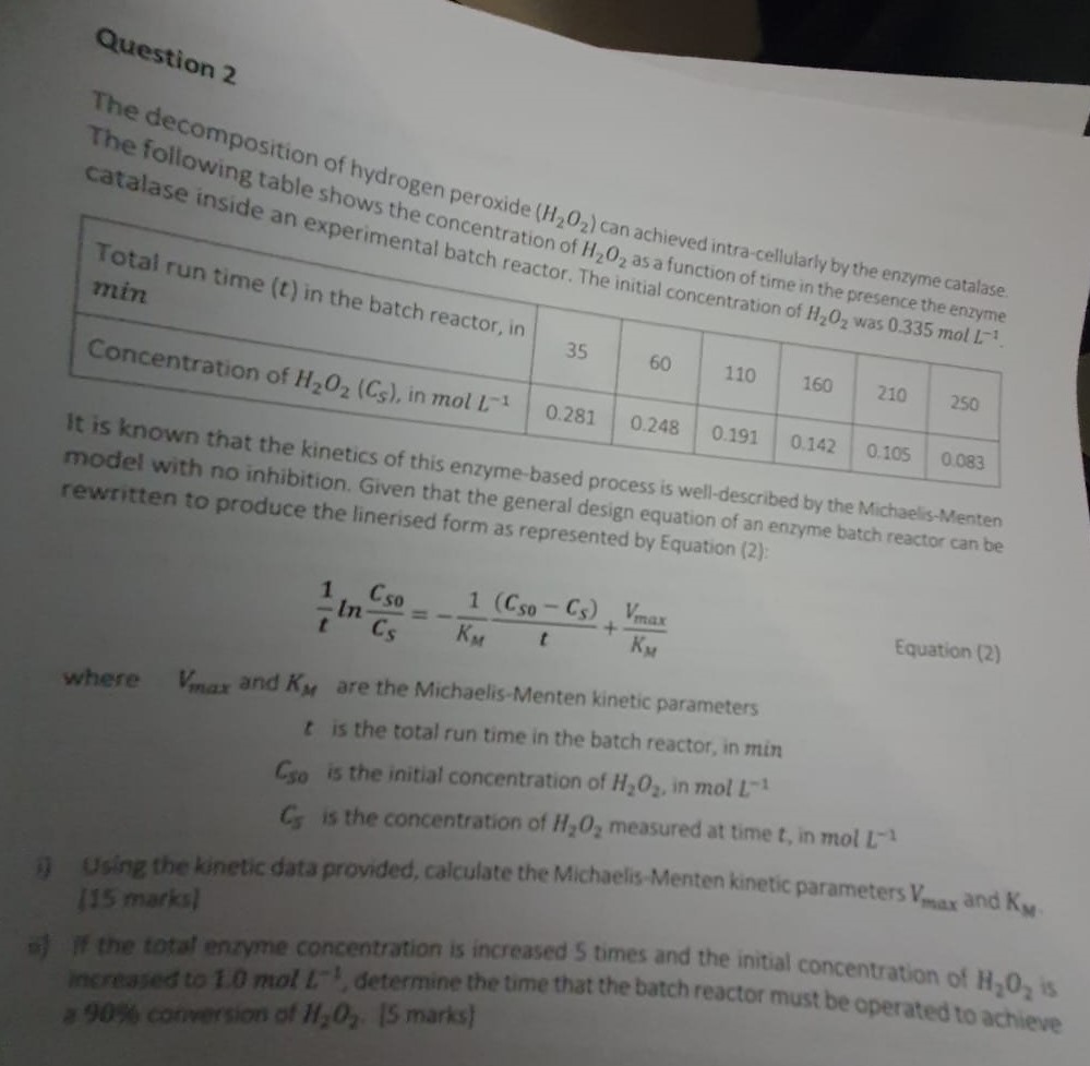 The decomposition of hydrogen peroxide (H2O2) can | Chegg.com