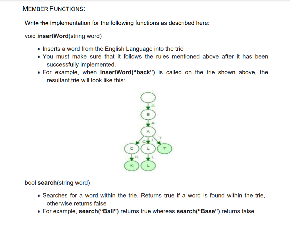 Solved MEMBER FUNCTIONS: Write the implementation for the | Chegg.com