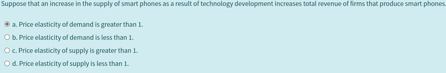 Solved Suppose that an increase in the supply of smart | Chegg.com