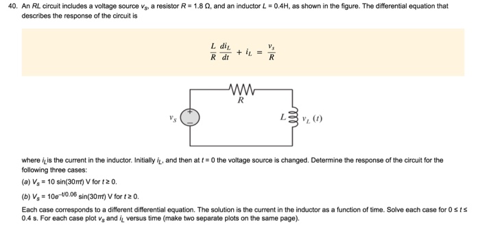 Solved An RL circuit includes a voltage source v_s, a | Chegg.com