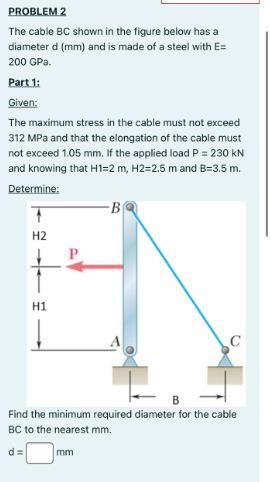 Solved PROBLEM 2 The cable BC shown in the figure below has | Chegg.com