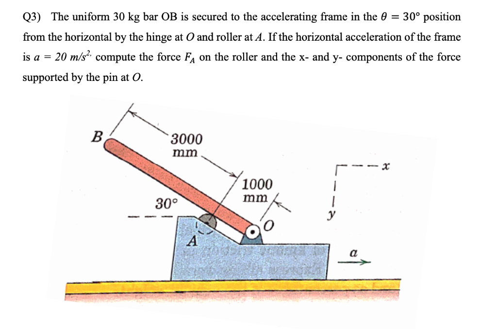 Solved Q3) The uniform 30 kg bar OB is secured to the | Chegg.com