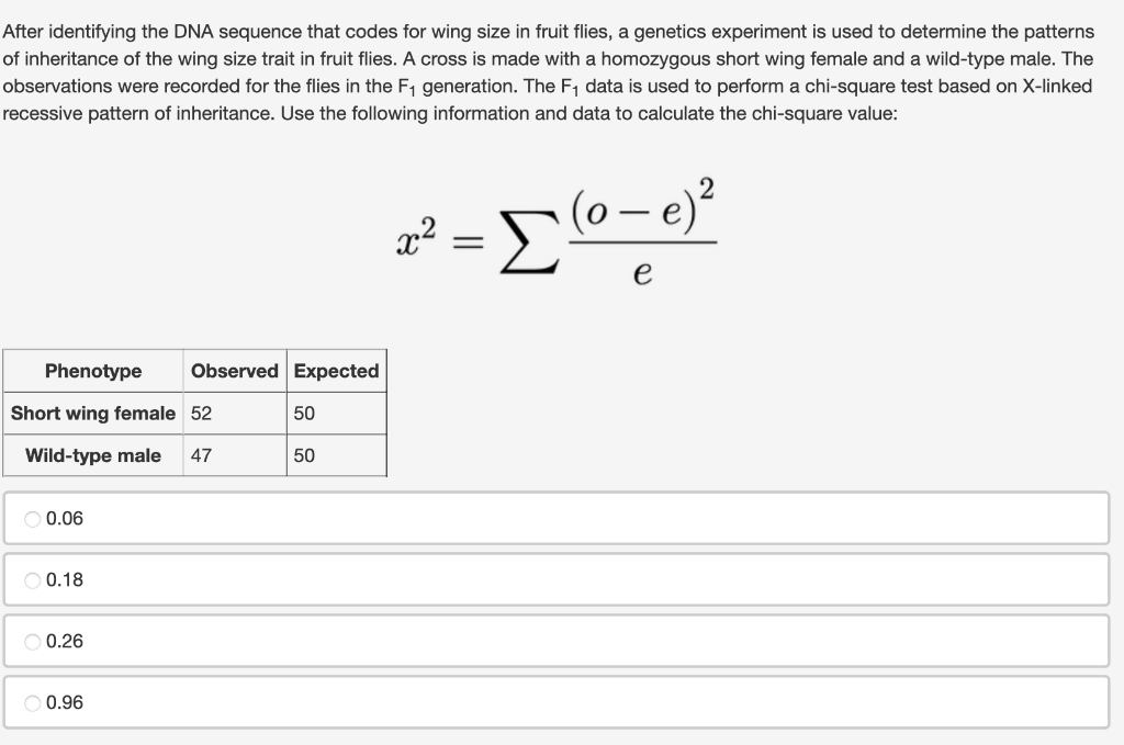 Solved After identifying the DNA sequence that codes for | Chegg.com