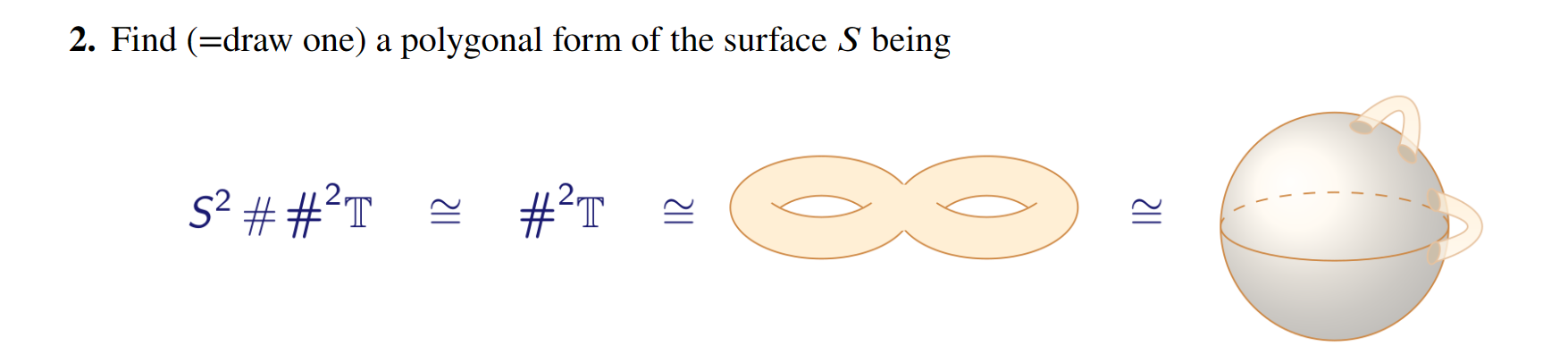 Solved 2. Find (=draw one) a polygonal form of the surface S | Chegg.com