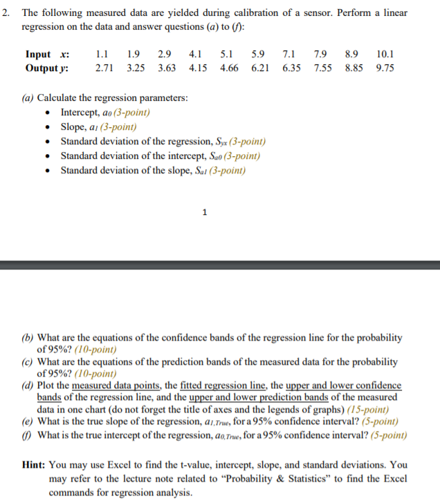 Solved 2. The following measured data are yielded during | Chegg.com