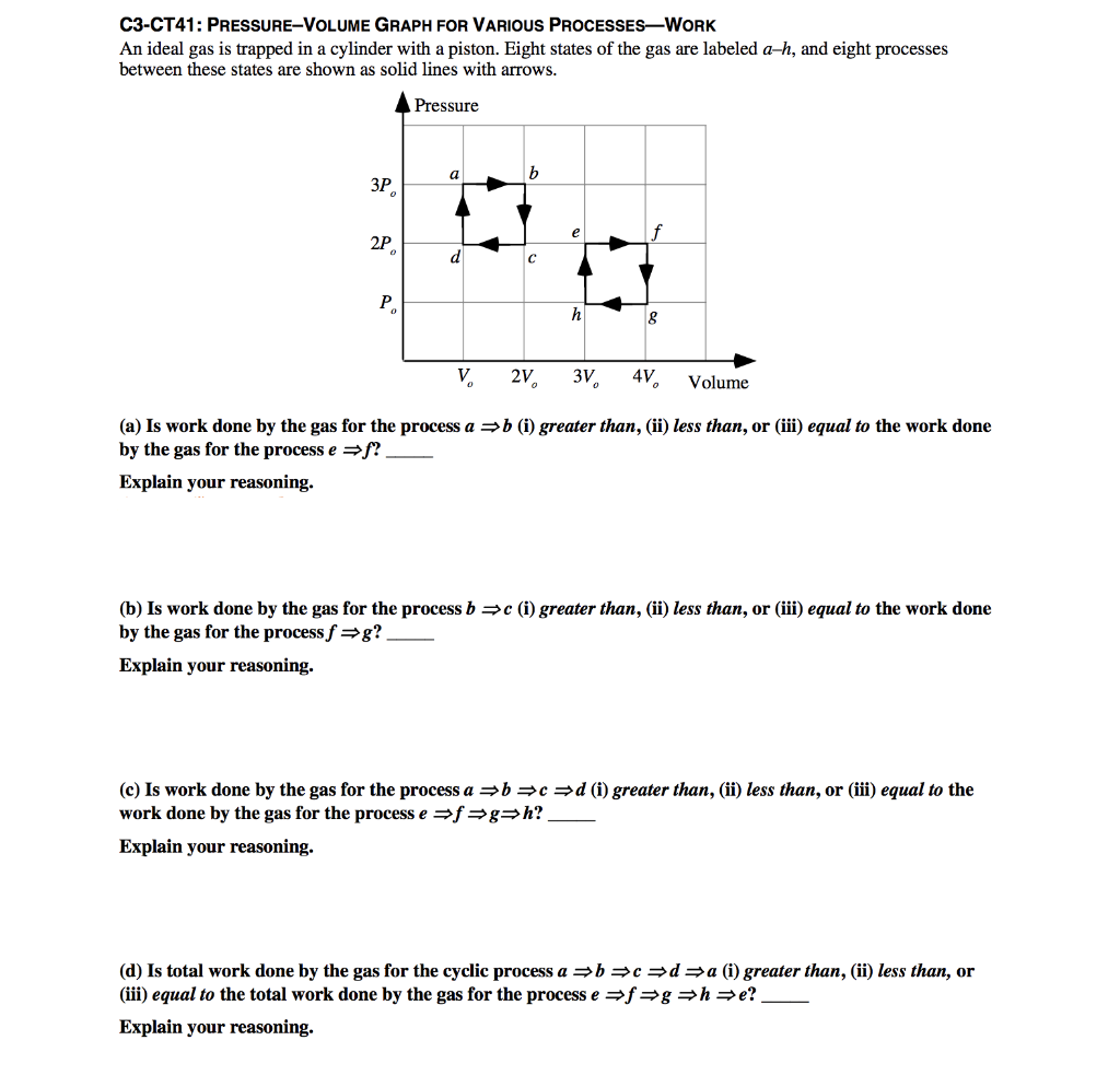 Solved C3-CT41: PRESSURE-VOLUME GRAPH FOR VARIOUS | Chegg.com