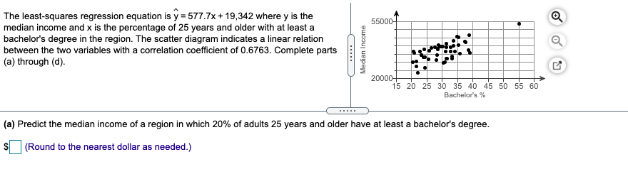 Solved 55000- The least-squares regression equation is y = | Chegg.com