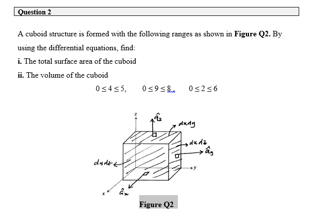 Solved Question 2 A cuboid structure is formed with the | Chegg.com