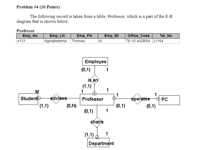 Solved Problem #4 (10 Points) The following record is taken | Chegg.com