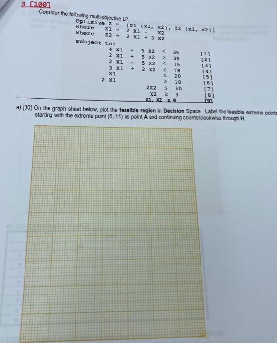 Solved 3 [1001 Consider the following multi-objective LP. | Chegg.com
