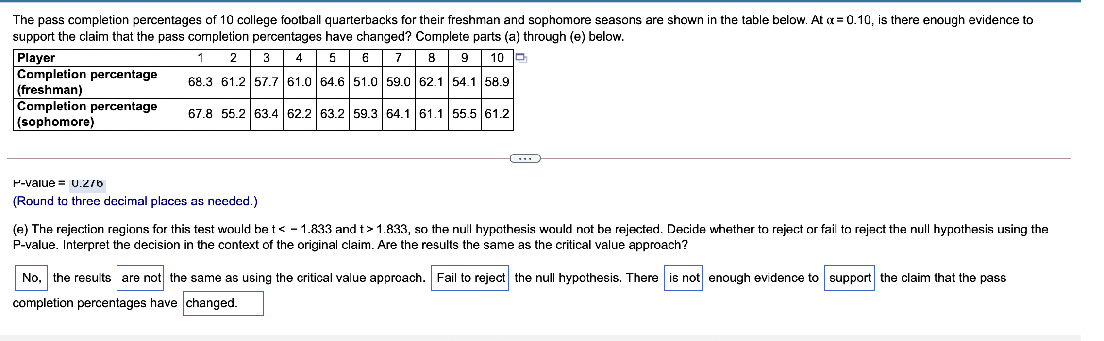 Solved The pass completion percentages of 10 college | Chegg.com