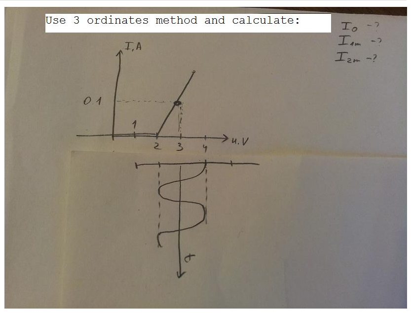 Solved Use 3 ordinates method and calculate: Io a I am IA - | Chegg.com