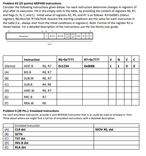 Problem \#3 (25 points) MSP430 Instructions Consider | Chegg.com